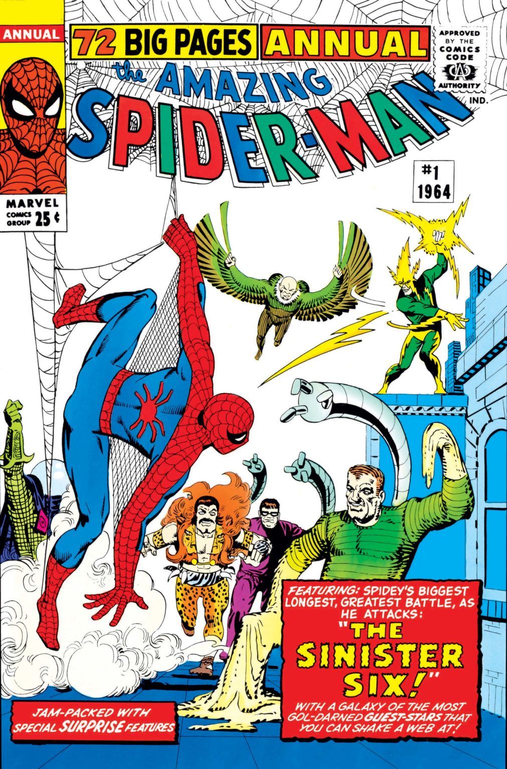 Marvel's Sinister Six's First Appearance: A Comic Classic • Comic Book ...