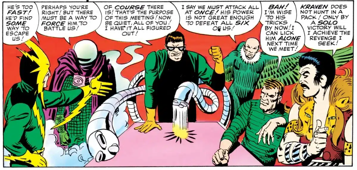 Marvel's Sinister Six's First Appearance: A Comic Classic • Comic Book ...